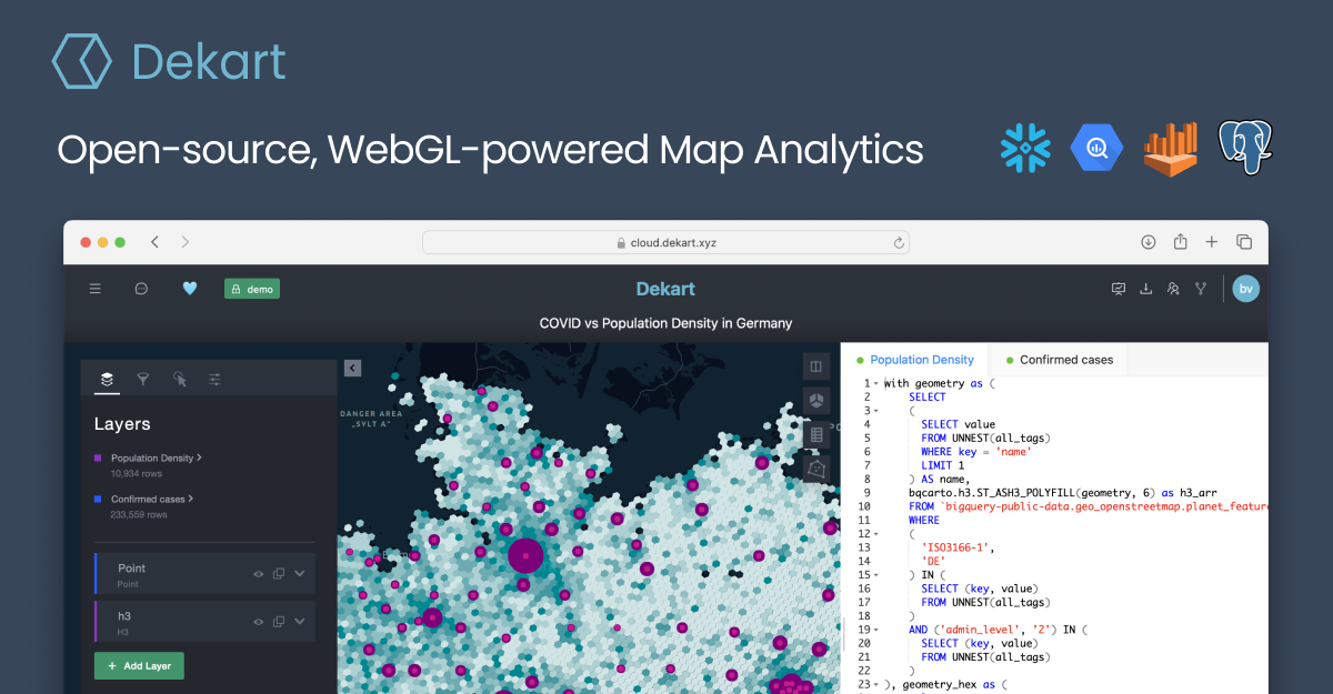 Dekart - SQL to Map Instantly - Visualize BigQuery, Snowflake & Wherobots Data.